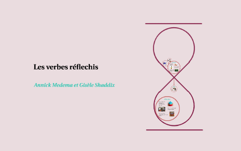 Les verbes réflechis by Mackenzie Shaddix on Prezi