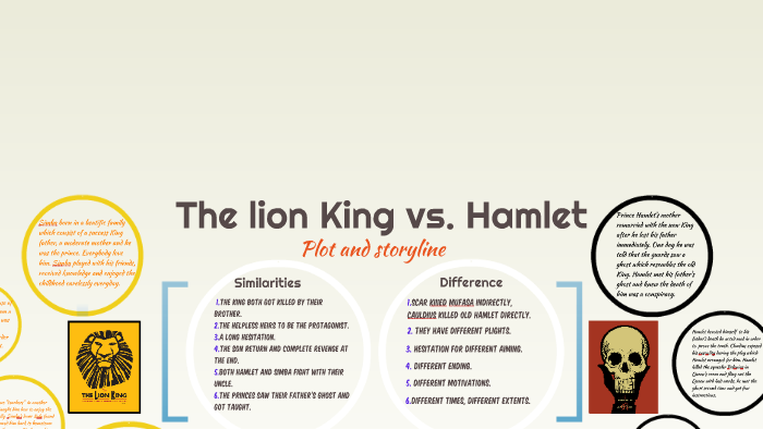 Hamlet vs. The lion King by Sam Yang on Prezi