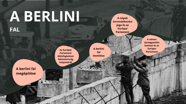 A berlini fal by Xf Xh on Prezi