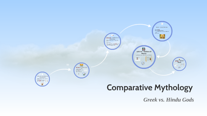 Comparative Mythology by Rishikesh Vimalendran on Prezi