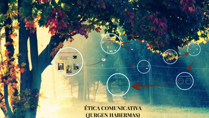 ÉTICA COMUNICATIVA by Pierina Mostajo Postigo on Prezi