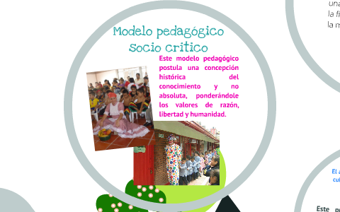 primera unidad by on Prezi