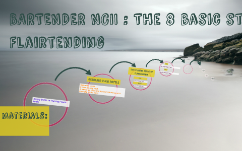 BARTENDER NCII : The 8 basic steps of Flairtending by jhay-aren gabatin ...