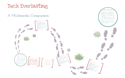 Tuck Everlasting Multimedia Comparison by Anna Davenport on Prezi