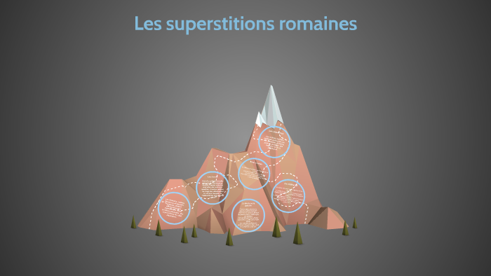 Les superstitions romaines by robin roy