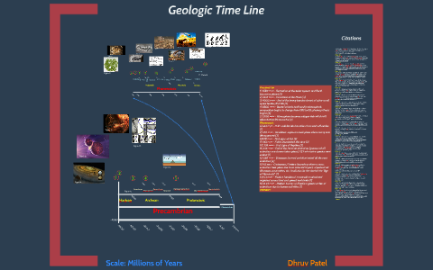 Geologic Timeline - Earth and Space Science by Dhruv Patel on Prezi