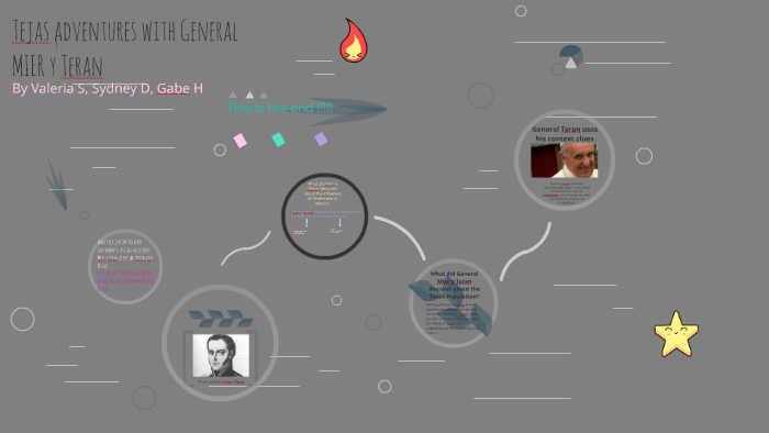 Mier y Teran's detailed report about Tejas by Valeria S on Prezi