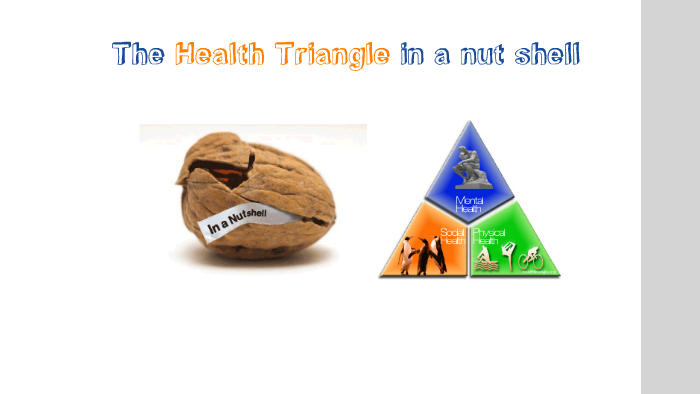 The Health Triangle: Middle School by Judy Collentine on Prezi