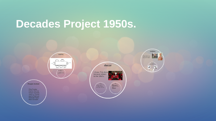 End of year decades project by cindy guajardo on Prezi