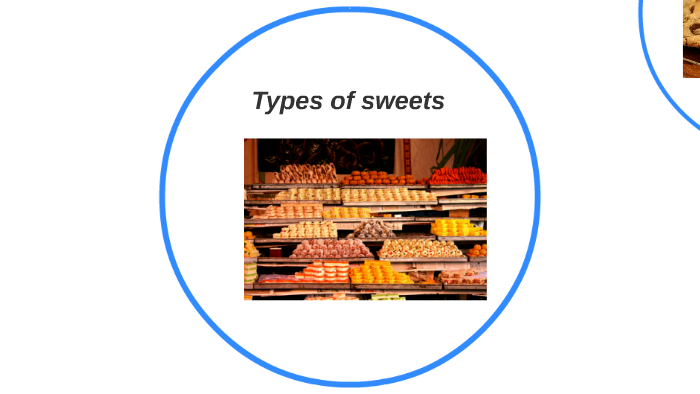 Types of sweets by Katarzyna Biegańska on Prezi