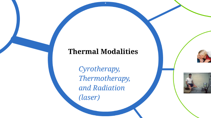 ATTR 362: Thermal Modalities by Nicole Woodard on Prezi