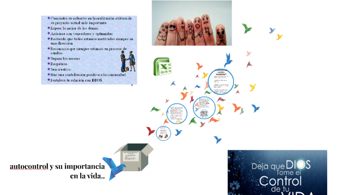 autocontrol y su importancia en la vida.. by jonathan pedraza on Prezi