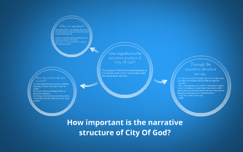 The narrative structure of 'City Of God' by Joseph Blackwell on Prezi