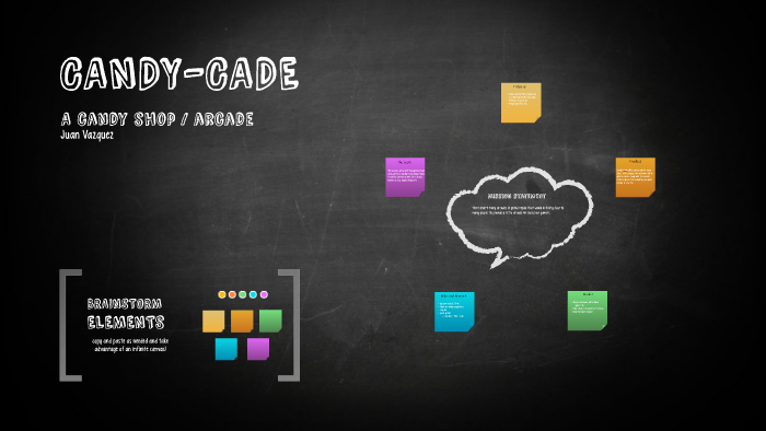 CANDY-CADE by Juan Vazquez on Prezi
