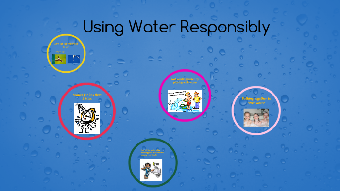 Using Water Responsibly by Jenson Chong on Prezi