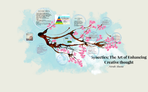 Synectics: The Art of Enhancing Creative thought by Norah Alsana on Prezi