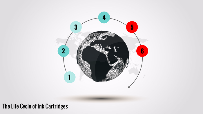 The life cycle of Ink Cartridges by Aaron Montauti on Prezi
