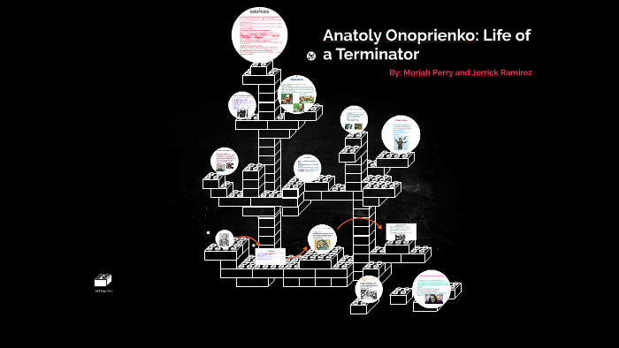 serial killer project by Moriah Perry on Prezi