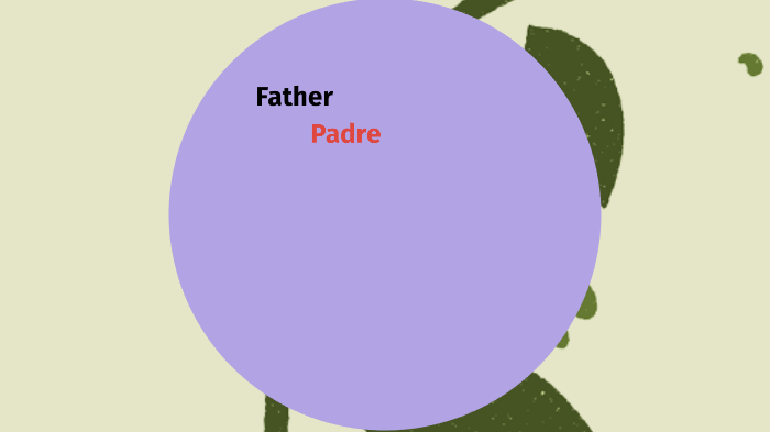 Family Tree by Emily Gruetzner on Prezi