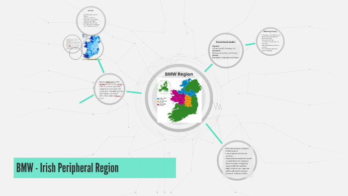 BMW - Irish Peripheral Region by RMC Geography on Prezi
