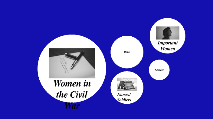 The Roles of Women in the Civil War by Kyra Smith on Prezi