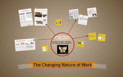 The Changing Nature of Work by Mina Yang on Prezi