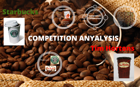Starbucks VS. Tim Hortons by Jasmine Smith on Prezi