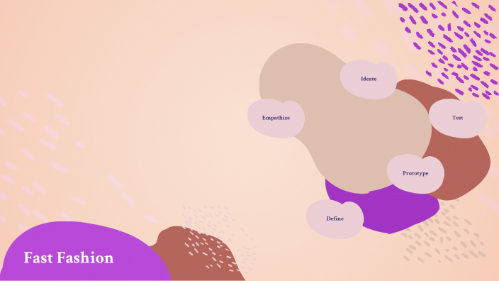Fast Fashion (Design Thinking Process) by Courtney Pez on Prezi