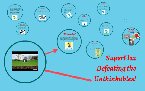 SUPERFLEX by on Prezi