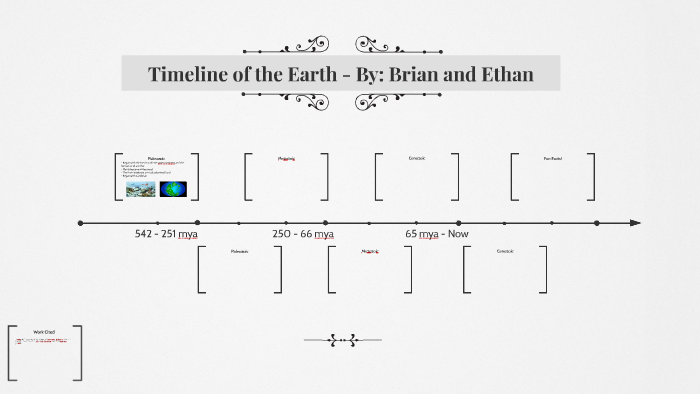 Timeline of the Earth - By: Brian and Ethan by Ethan Forster on Prezi