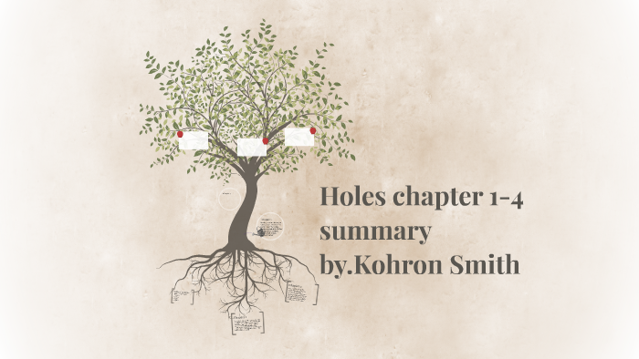 Holes chapter 1-4 by kohron smith