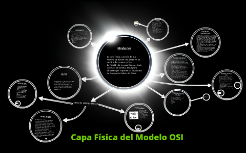 Capa Fisica del Modelo OSI by Carlos Humberto Gil Bautista on Prezi