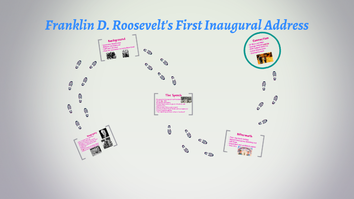 Franklin D. Roosevelt's First Inaugural Address by Katy Brown on Prezi