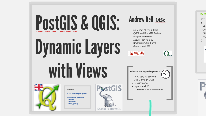 PostGIS and QGIS: Dynamic Layers with Views by Andrew Bell on Prezi