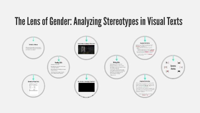 The Lens of Gender: Analyzing Stereotypes in Visual Texts by Lyndsay Knowles on Prezi