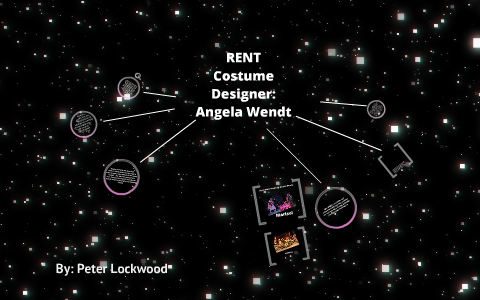 Angela wendt by Peter Lockwood on Prezi