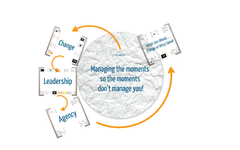 Change, Leadership, Agency by Bruce Locklear on Prezi