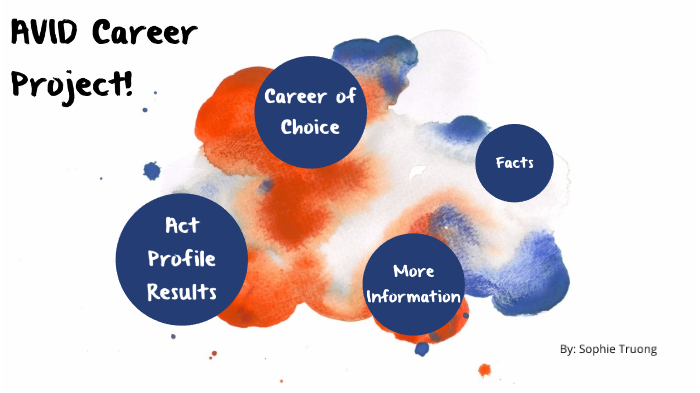 AVID Career Project by SOPHIE TRUONG on Prezi