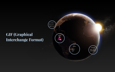 GIF (Graphical Interchange Format) by Anshul Garg on Prezi