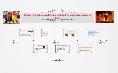 fiestas y tradiciones en España : reflejo de la sociedad esp by Simon ...