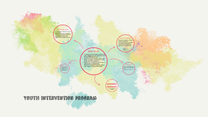 Youth intervention program by Natasha Bancroft
