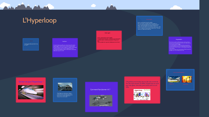Hyperloop by Jérémy AMSELLEM on Prezi