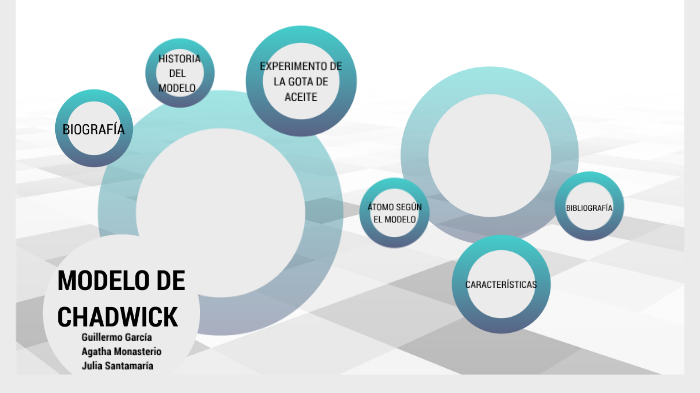 modelo de chadwick by juliana santamaruiz pelacios on Prezi