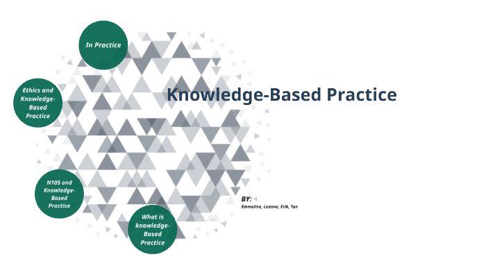 Knowledge Based Practice by emma greg on Prezi
