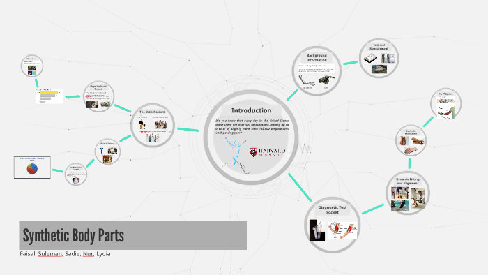 Synthetic Body Parts by Faisal Khaleel on Prezi