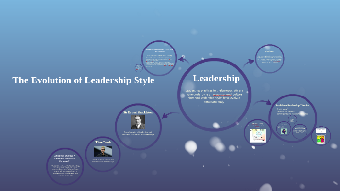 The Evolution of Leadership Style by Michelle H on Prezi
