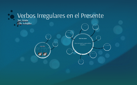 Verbos irregulares en el presente by Eleanor Schiffler on Prezi