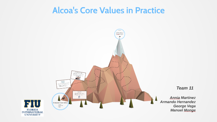 Alcoa's Core Values in Practice by Annia Martinez on Prezi