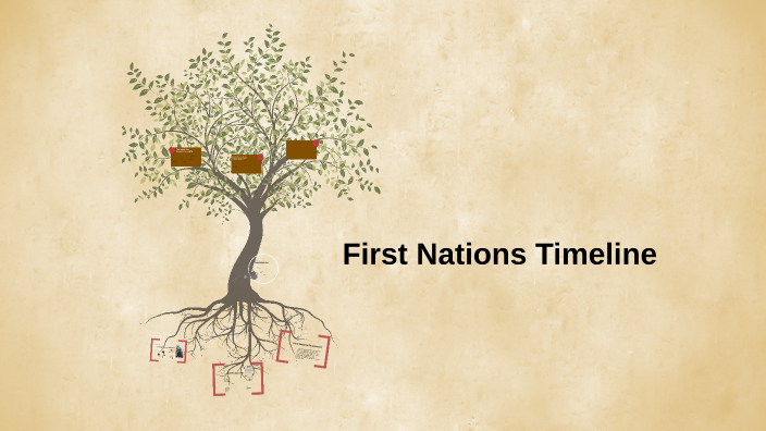 First Nations Timeline By Clifford by Clifford Cadio on Prezi