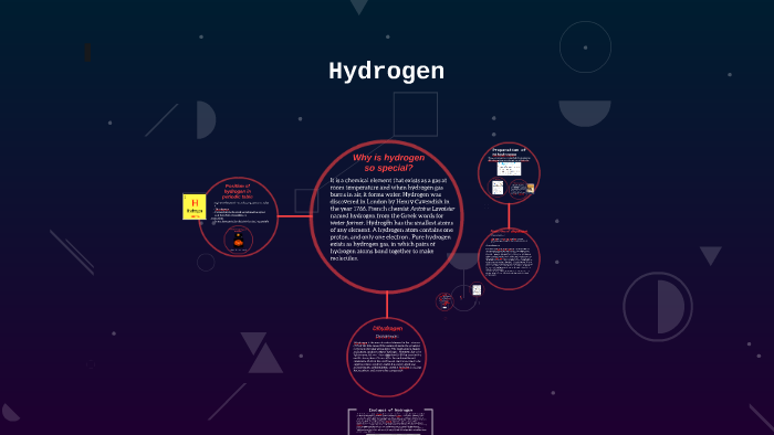 Why is hydrogen so special? by Soorya Rajesh on Prezi